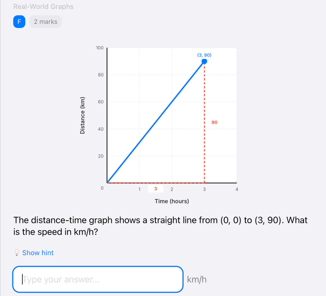 ReviseMaths — Interactive GCSE Maths Revision